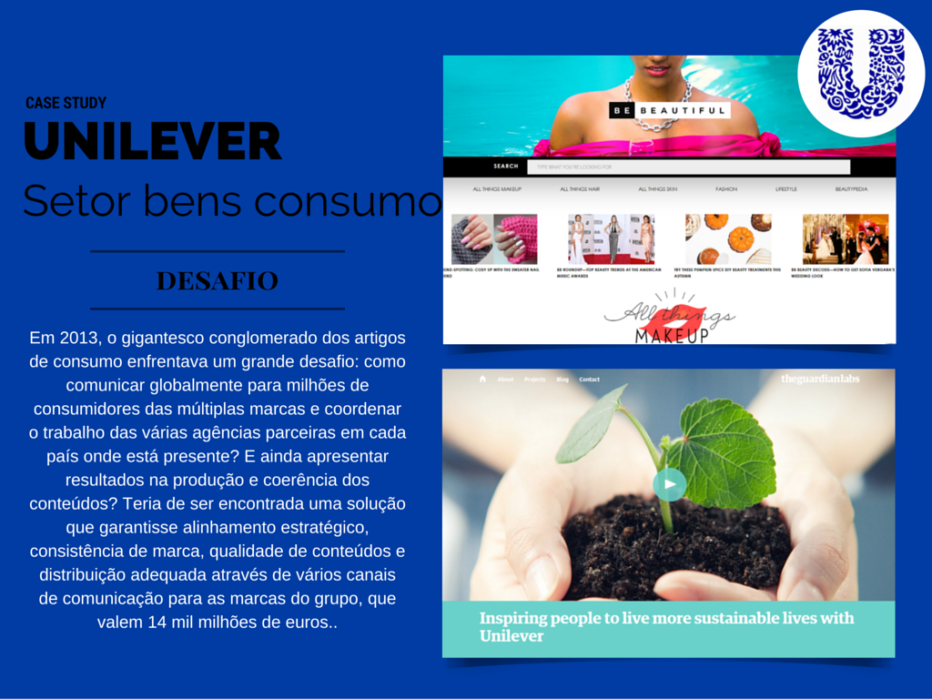 Unilever: um case study de Content Marketing